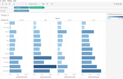 Level of Detail (LOD) in Tableau: An Ultimate Guide