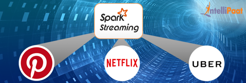 Spark Streaming - A Complete Guide | Intellipaat