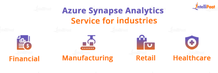 Azure Synapse Analytics - A Complete Guide 2025