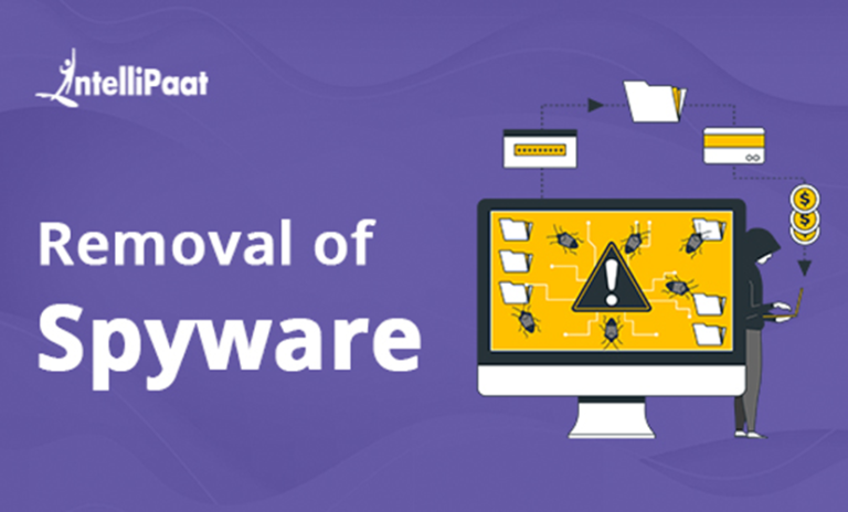 What is Spyware? Definition, Types, Prevention & Removal