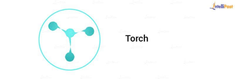 Top 15 Machine Learning Frameworks for AI/ML Experts in 2025