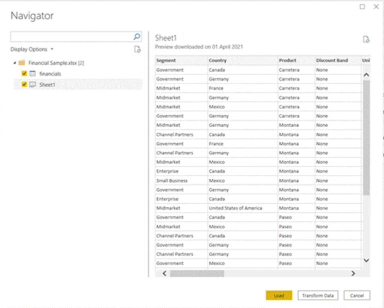 Introduction To Power BI Dashboard - Design with Examples