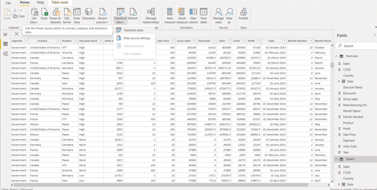 Introduction To Power BI Dashboard - Design with Examples