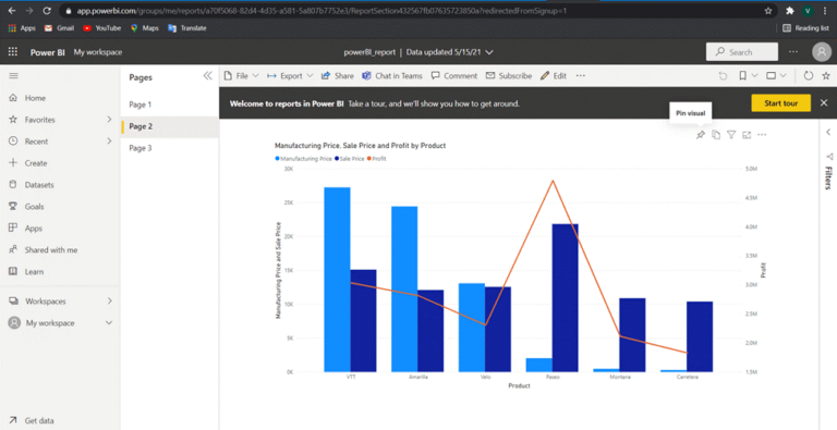 Introduction To Power BI Dashboard - Design with Examples