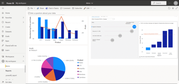 Introduction To Power BI Dashboard - Design with Examples