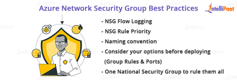 Introduction to Azure Network Security Group - Intellipaat Introduction to Azure Network Security Group - Intellipaat