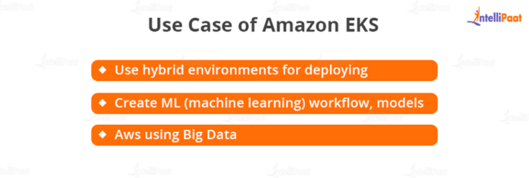 What Is Amazon EKS? Overview, Working, Advantages & Use Cases