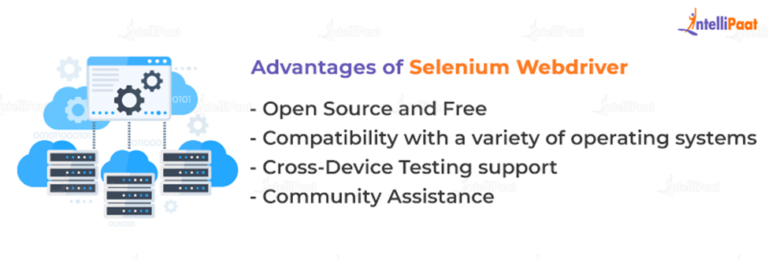 Selenium WebDriver: Architecture, Commands, Pros and Cons