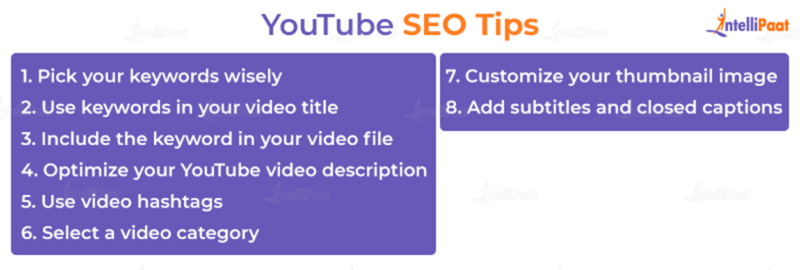 YouTube SEO Tips: Optimize & Rank Video Content In 2025