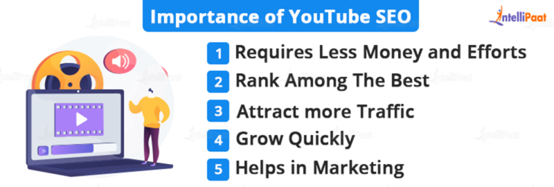 YouTube SEO Tips: Optimize & Rank Video Content In 2025