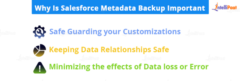 What is Salesforce MetaData? Definition, Types & Benefits