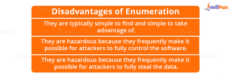 Enumeration in Ethical Hacking and Cyber Security - Tools & Techniques