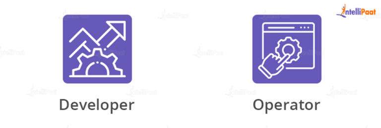 AWS CodeDeploy Explained - Intellipaat
