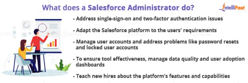 What is a Salesforce Administrator? - Job Role and Salary