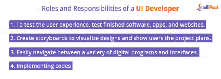 Who is a UI/UX Developer? Roles, Responsibilities & Skills