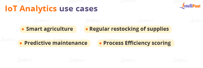 What is IoT Data Analytics? Benefits & Use Cases
