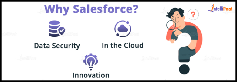 Salesforce vs AWS: Which is better Cloud Service Provider?