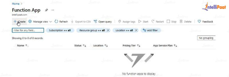 Microsoft Azure Functions: Serverless Functions Overview