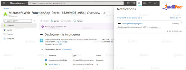 Microsoft Azure Functions: Serverless Functions Overview