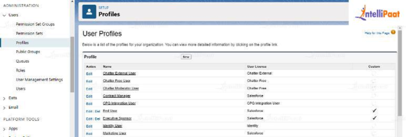 Different Salesforce Roles Explained - Step by Step Guide