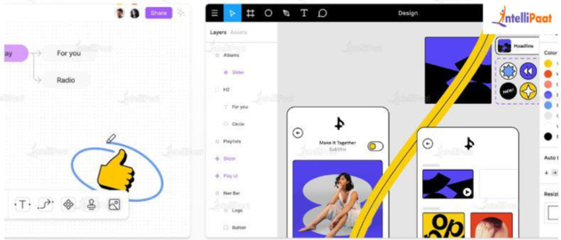 Top 20 UI UX Design Tools in 2025 - Intellipaat