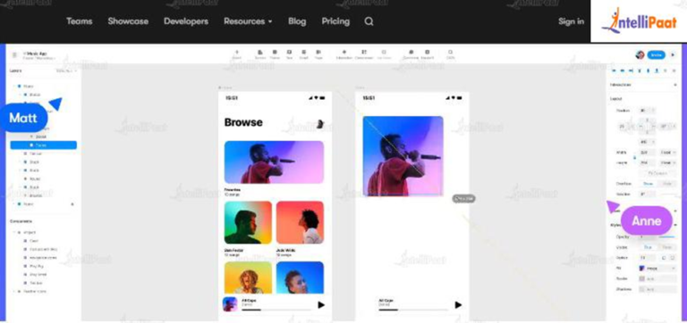 Top 20 UI UX Design Tools in 2025 - Intellipaat