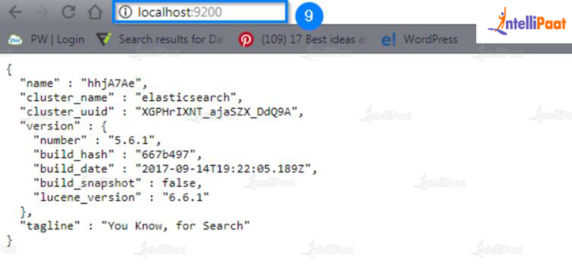 What is ELK Stack: Elasticsearch, Logstash, Kibana - Intellipaat