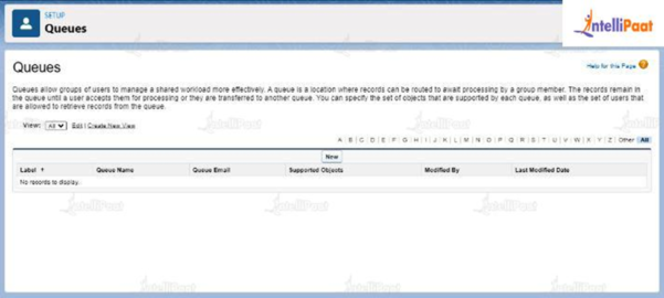 Salesforce Queues: Everything You Need To Know