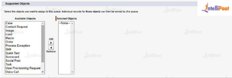 Salesforce Queues: Everything You Need To Know