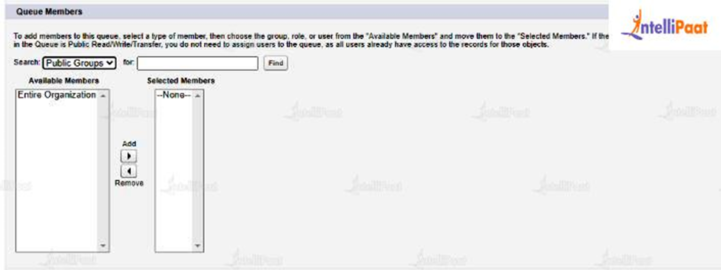 Salesforce Queues: Everything You Need To Know
