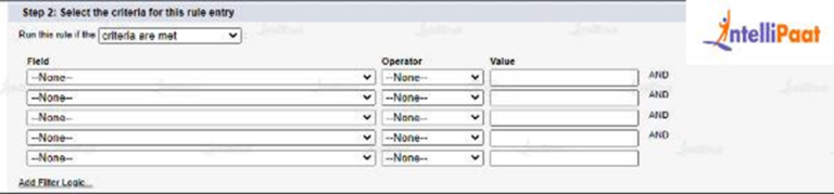 Salesforce Queues: Everything You Need To Know