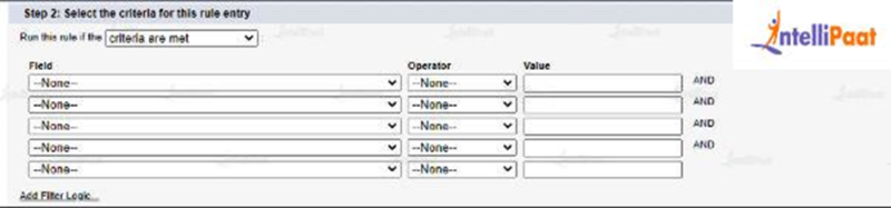 Salesforce Queues: Everything You Need To Know