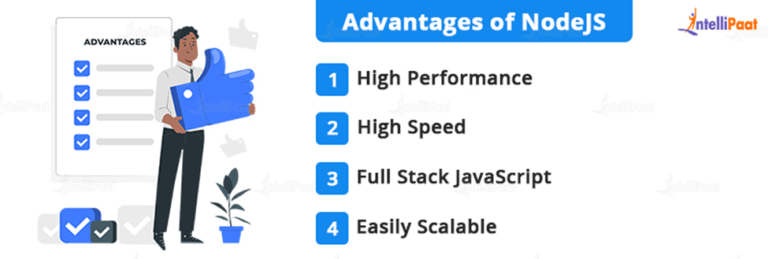 What is Node.Js? - The Ultimate Guide for 2025