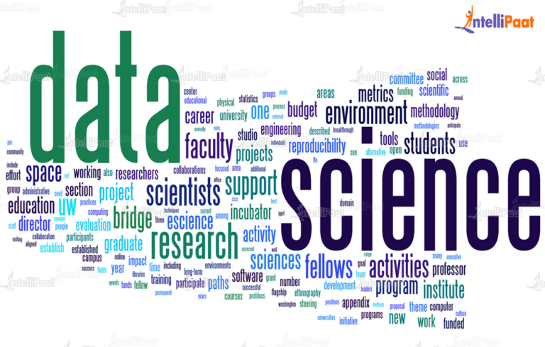 How To Learn Data Science From Scratch Intellipaat how-to-learn-data-science-from-scratch-intellipaat