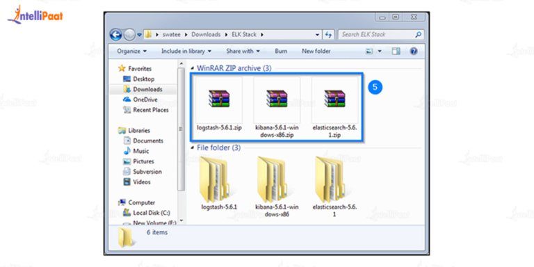 What is ELK Stack: Elasticsearch, Logstash, Kibana - Intellipaat