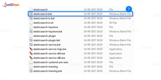 What is ELK Stack: Elasticsearch, Logstash, Kibana - Intellipaat