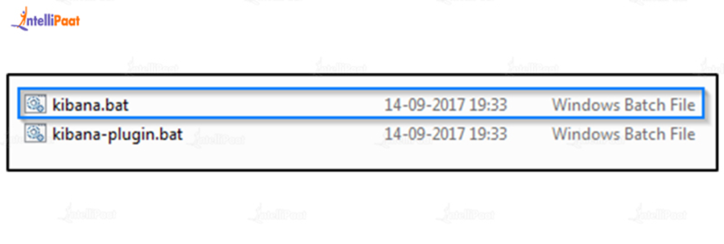 What is ELK Stack: Elasticsearch, Logstash, Kibana - Intellipaat