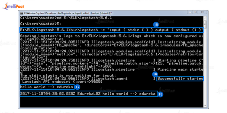 What is ELK Stack: Elasticsearch, Logstash, Kibana - Intellipaat