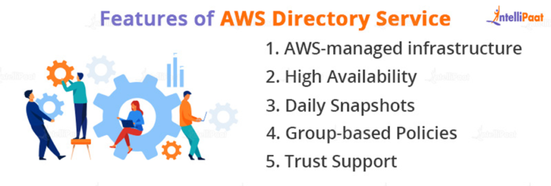 What is Amazon AWS Directory Service? - Intellipaat