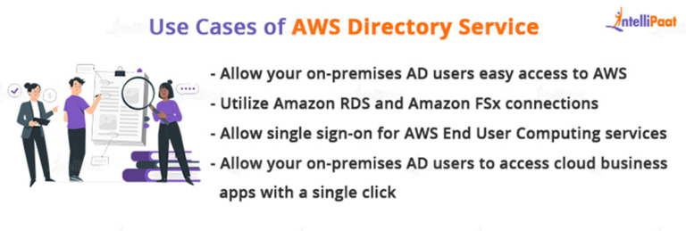 What is Amazon AWS Directory Service? - Intellipaat