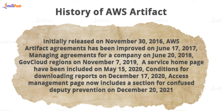 What is AWS Artifact? Benefits, History And Applications