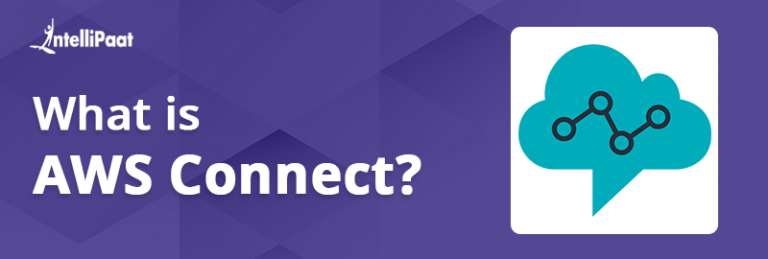 What is AWS Connect? - Its Benefits, Features & Pricing