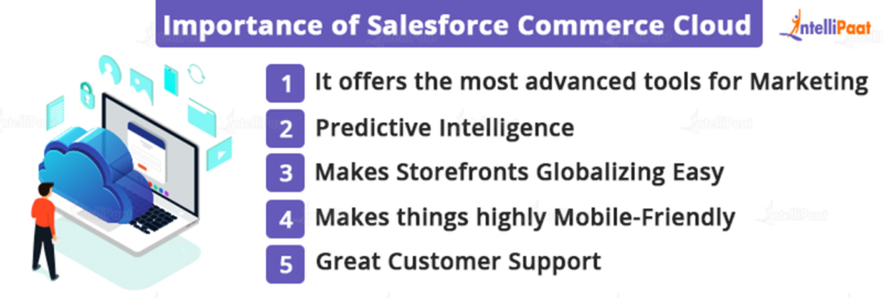 What is Salesforce Commerce Cloud? Features and Use Cases