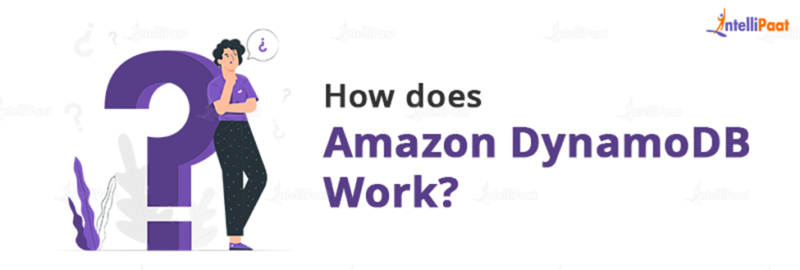 Amazon Dynamodb Explained Intellipaat 7559