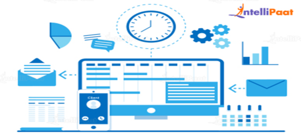 What is Production Management: Definition, Functions and Importance