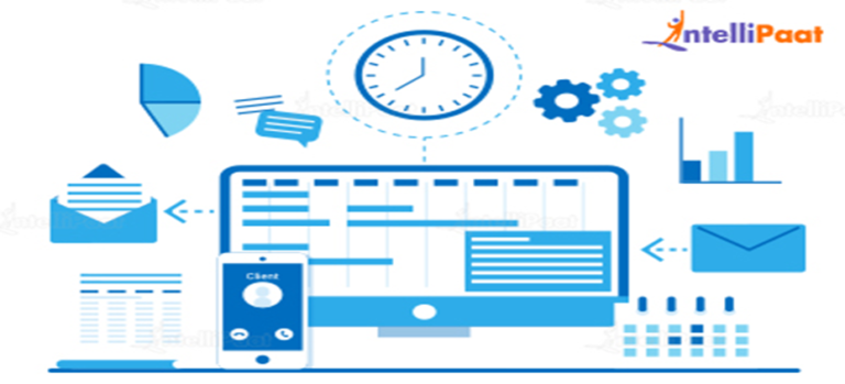 What is Production Management: Definition, Functions and Importance