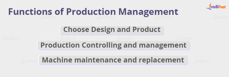 What is Production Management: Definition, Functions and Importance