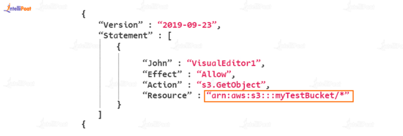 What is an ARN (Amazon Resource Name)? - Intellipaat What is an ARN (Amazon Resource Name)? - Intellipaat