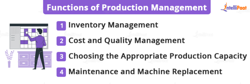 What Is The Scope Of Production Management In 2025