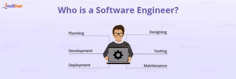 Software Engineer Job Description - A Career Guidance